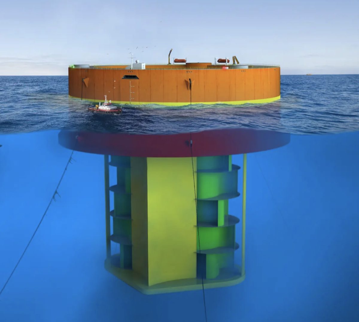 Waterotor | Pioneering Renewable Energy Solutions